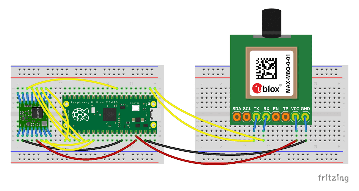 Sending GPS data over LoRa for HAB tracking | Jay Gould