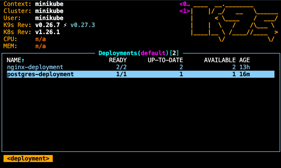 Learn Kubernetes locally with communication between pods | Jay Gould