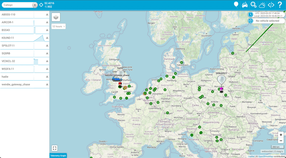 Tracking high altitude balloons with LoRa using Raspberry Pi gateway ...