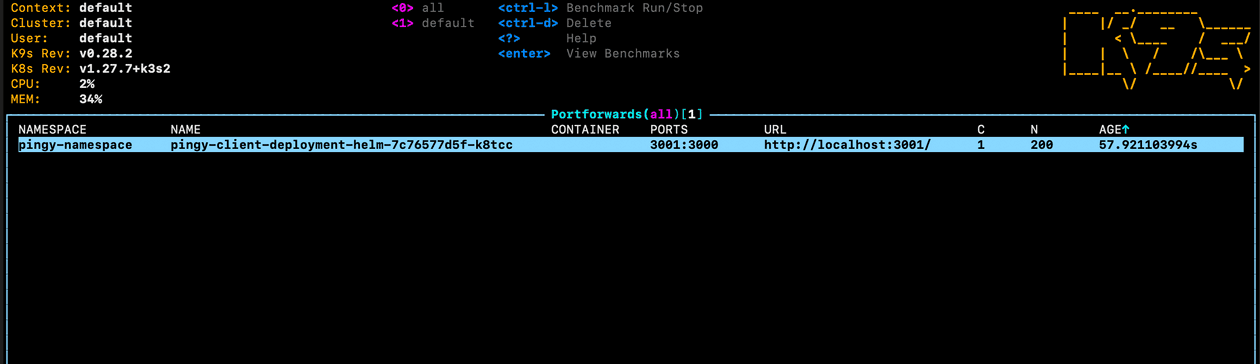 Allow traffic K3s cluster in self hosted environment | Jay Gould